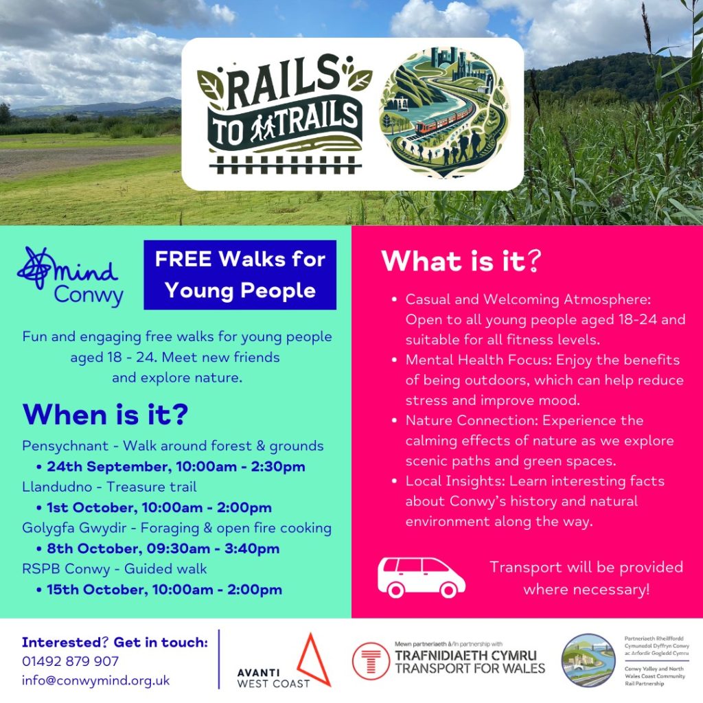 Wellness Walks - Conwy Mind