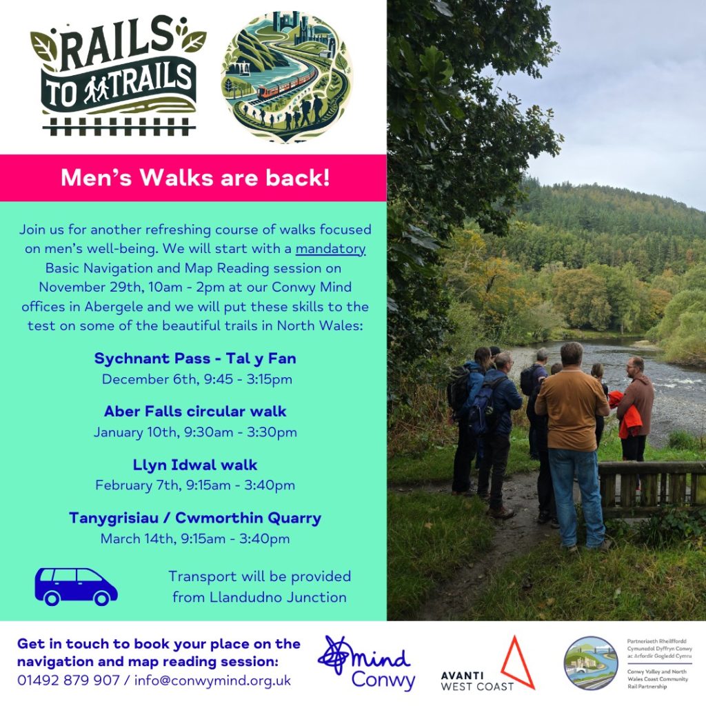I CAN – Wellness Walks - Conwy Mind